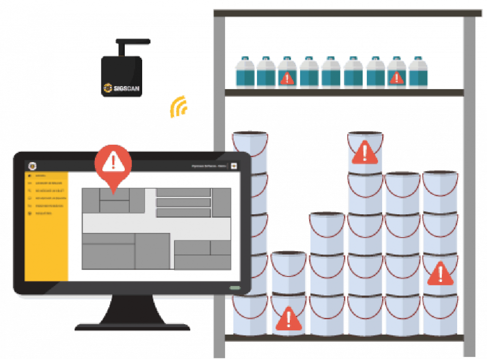 Maîtrise des encours de stocks | SIGSCAN Industry