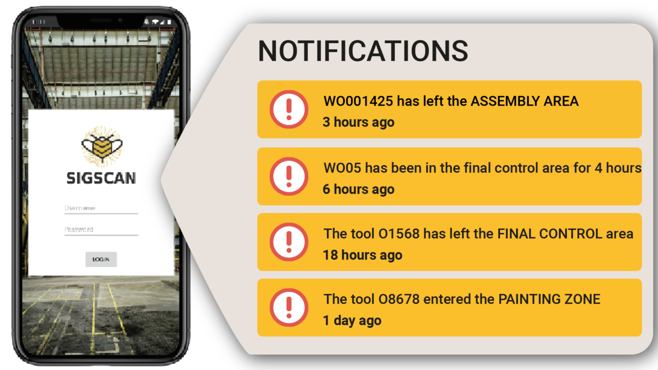 Features | SIGSCAN Industry